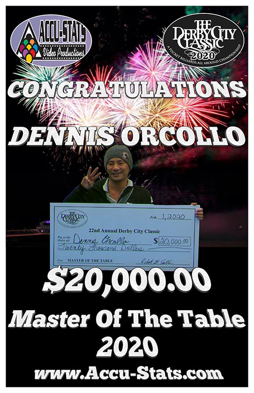 WELCOME TO ACCU-STATS ONLINE